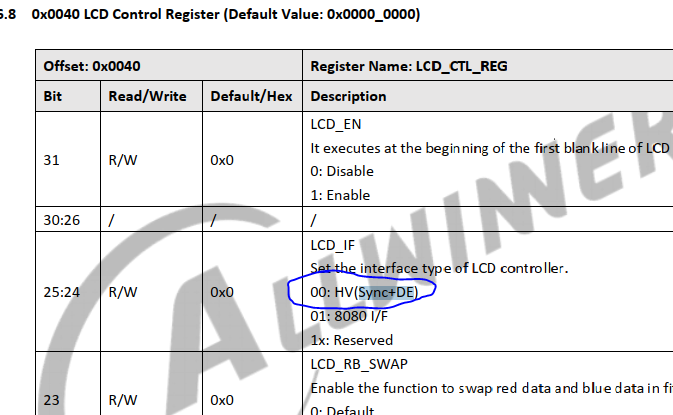 T113-S3 LCD DE/SYNC 模式选择 | 全志在线开发者论坛