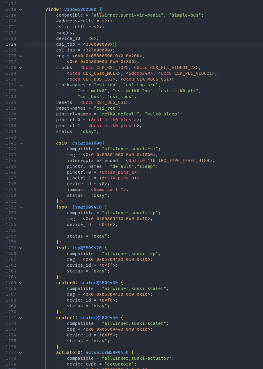 T113/D1-H （MQ-Pro）驱动 OV5640 摄像头（内含驱动源码） | 全志在线开发者论坛