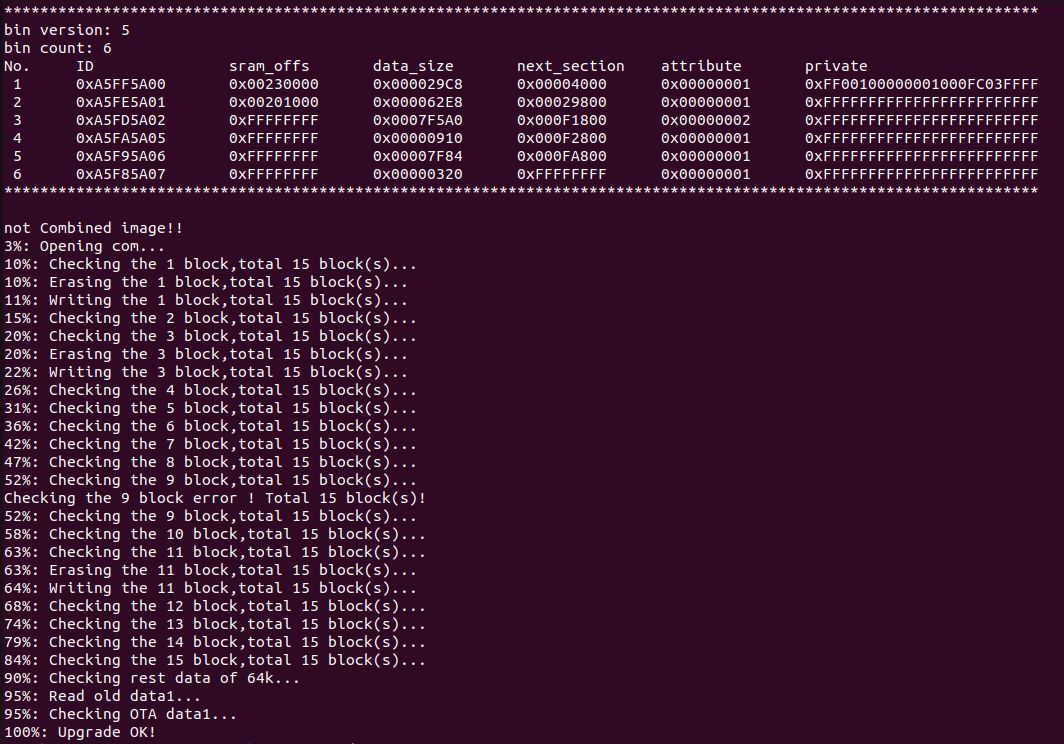 【XR806开发板试用】测评一 RTOS环境搭建及问题 | 全志在线开发者论坛