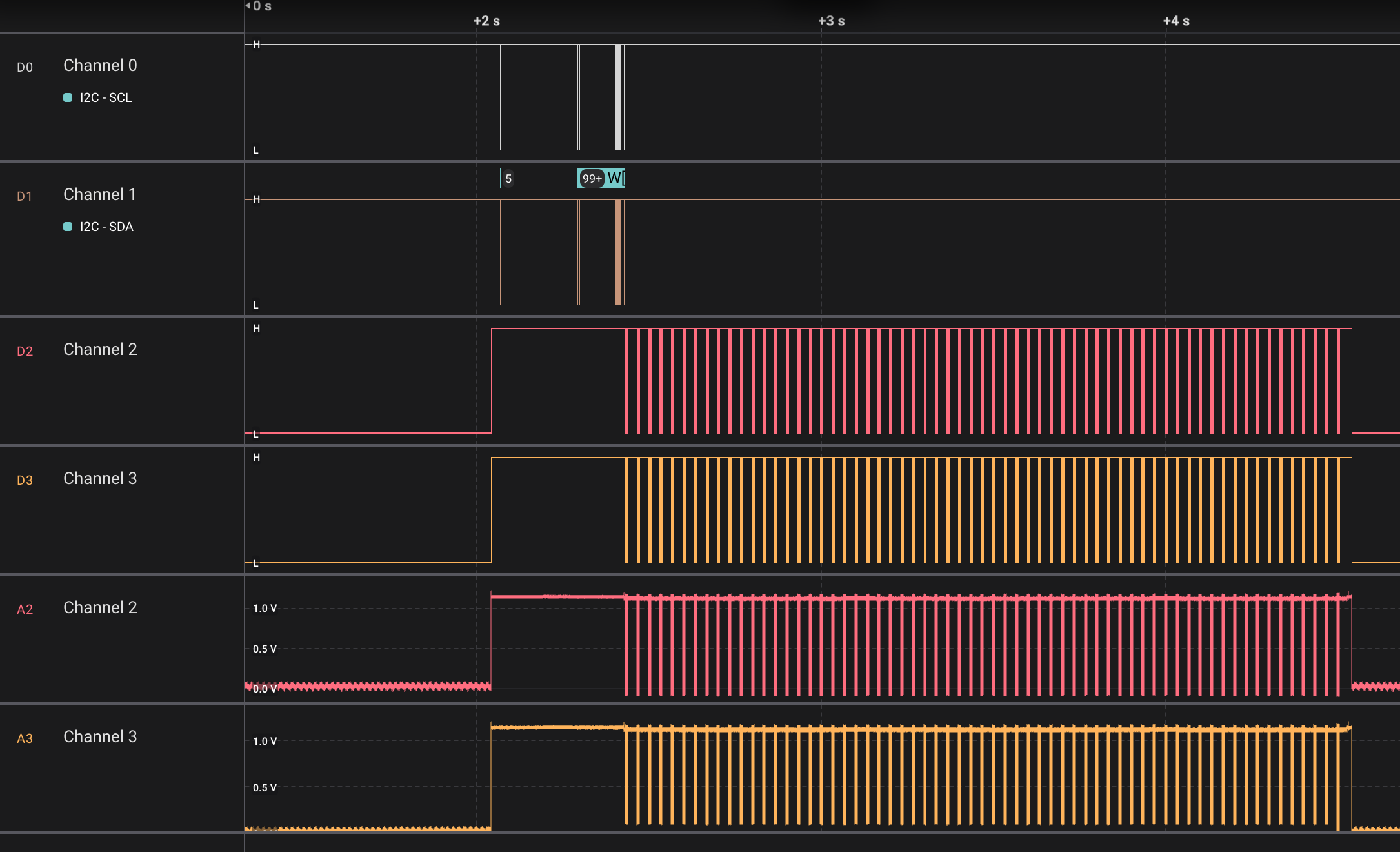 请教OV9281摄像头在V851SE的Tinyvision板子上的移植。 | 全志在线开发者论坛