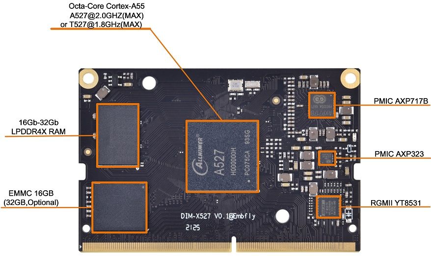 盈鹏飞嵌入式再添A527/T527核心模块新成员DIM-X527,八核2GHZ可插拔！ | 全志在线开发者论坛